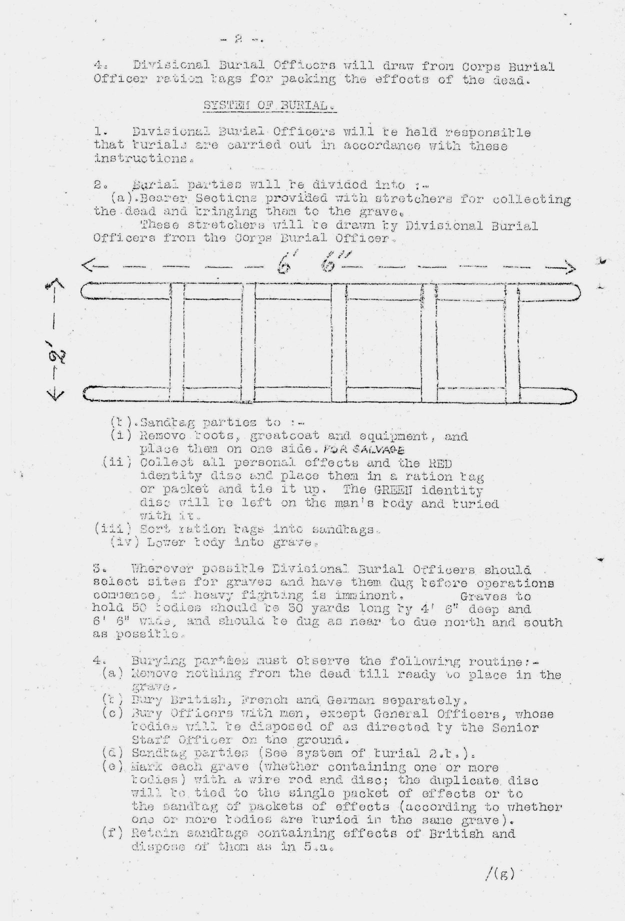 Xth Corps Burial Instructions | With the British Army in Flanders & France