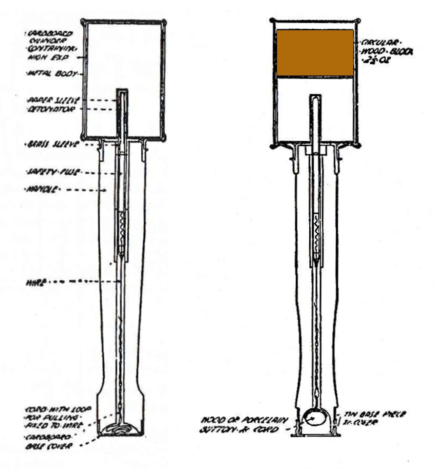 German Hand Grenades of the Great War – The Stielhandgranate M1915 ...